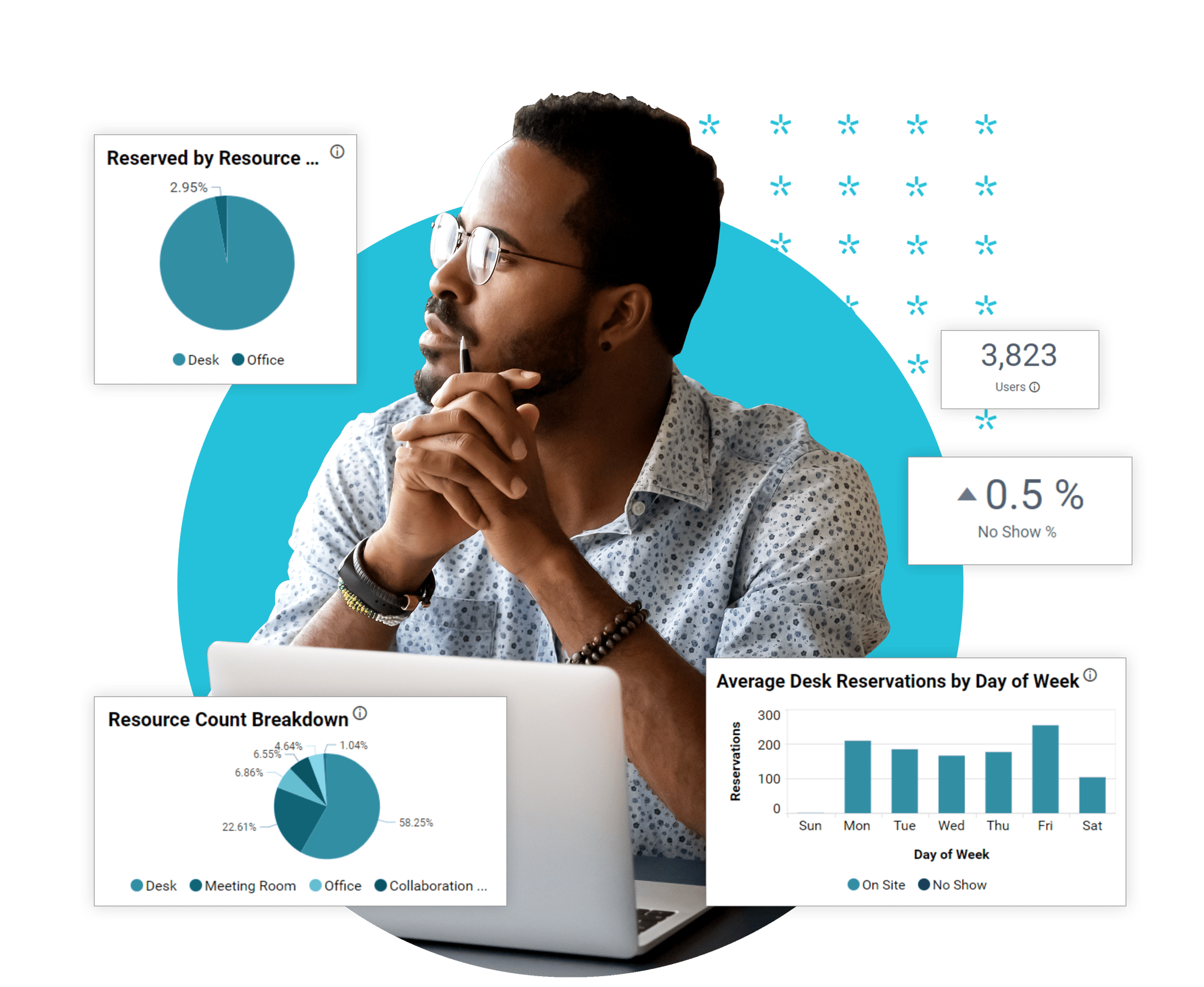 Meeting Room Booking - Smartway2